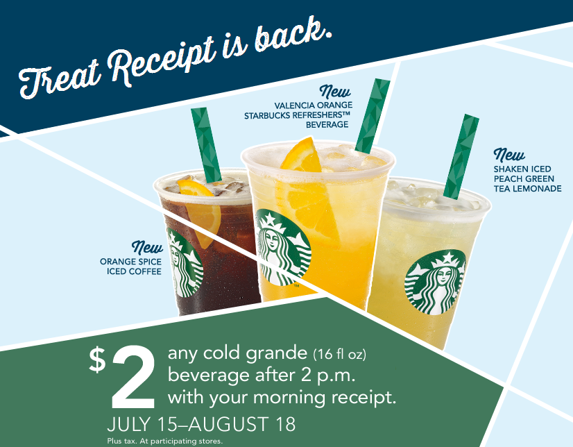 $2 Starbucks Cold Grande Beverages - Coupon Crazy Girl